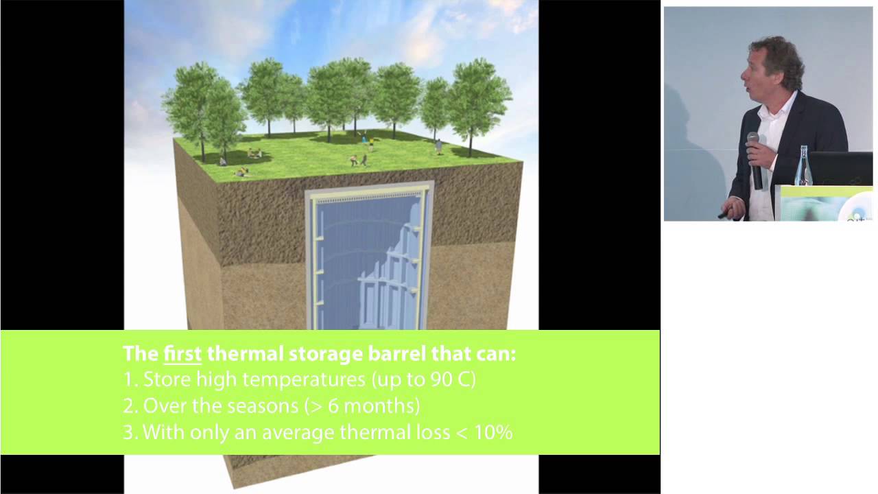 Ecovat - The Business Booster by InnoEnergy