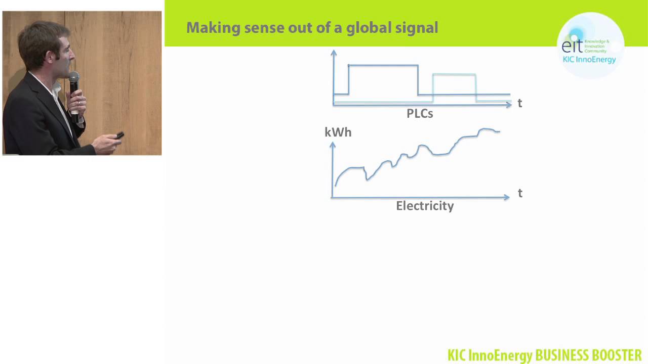 Energiency - The Business Booster by InnoEnergy